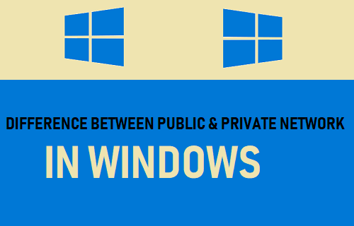 Difference Between Public/Private Network in Windows - Techbout
